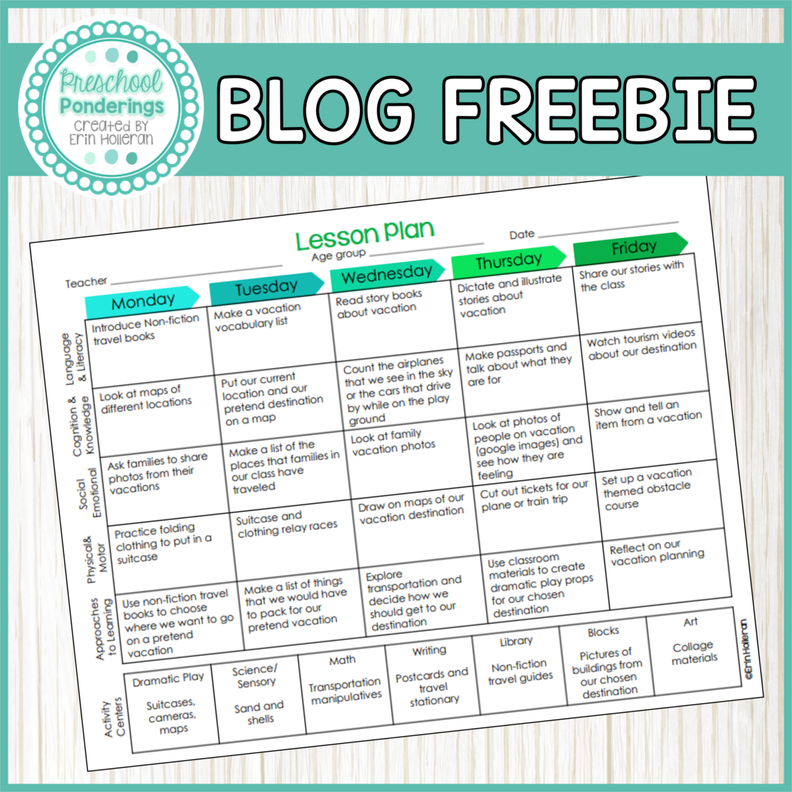 Free Resources